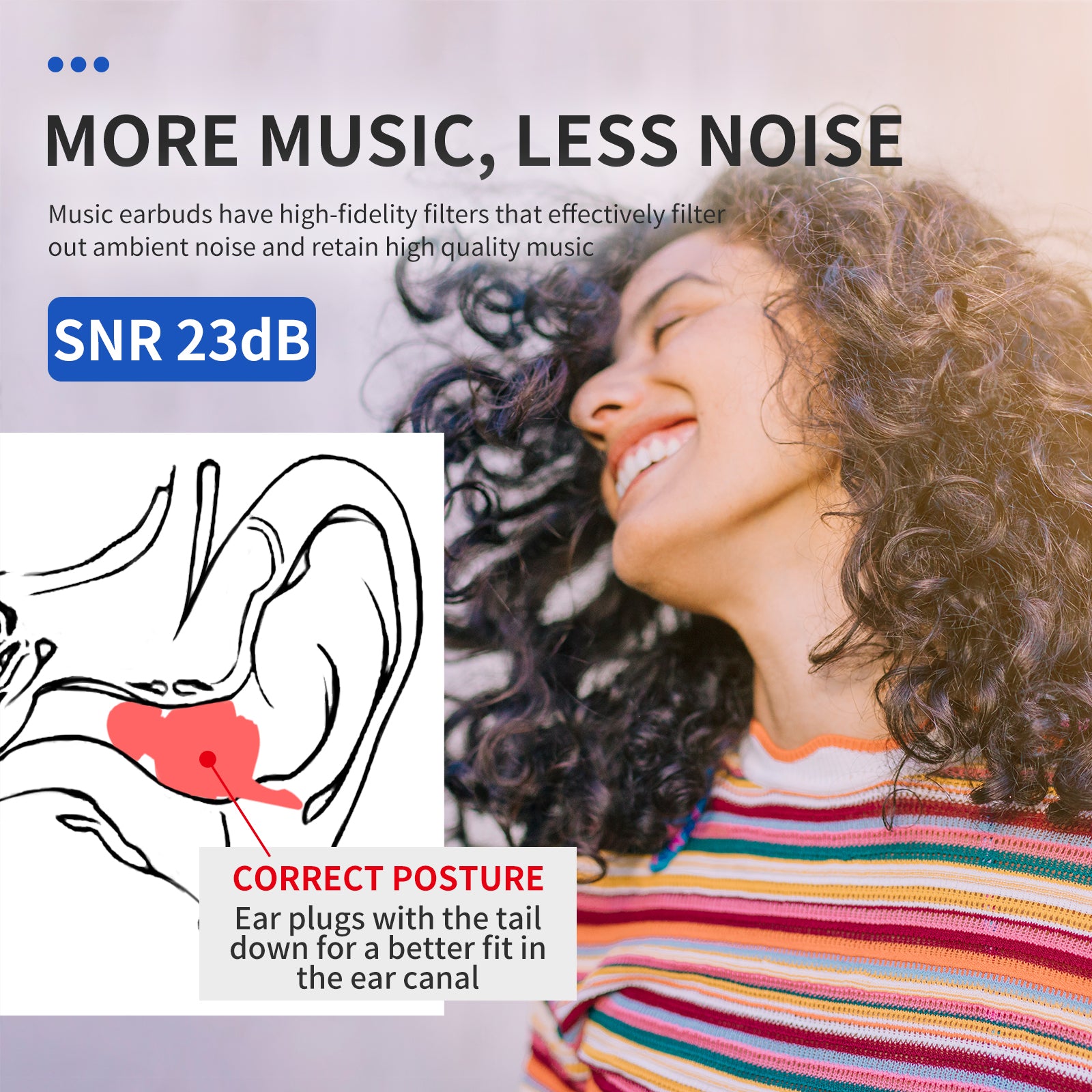 High Fidelity Concert Ear Plugs 2 Pairs, Musician EarPlugs SNR 23 dB f ...